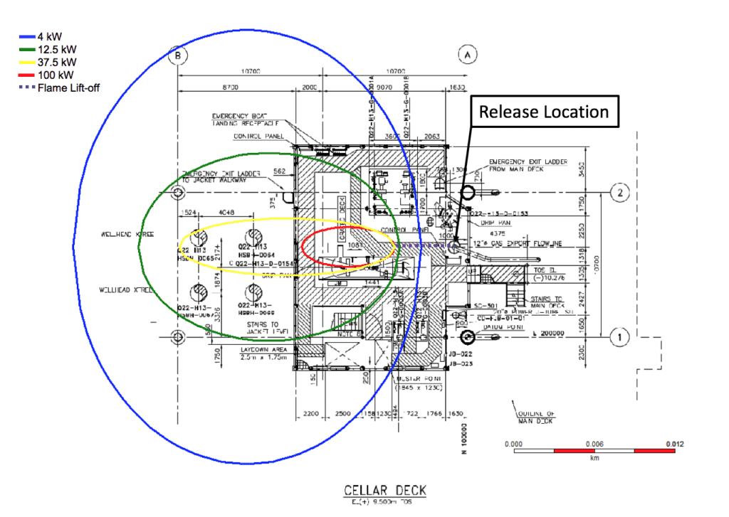 Consequence Modeling In Chemical Industries for Safety