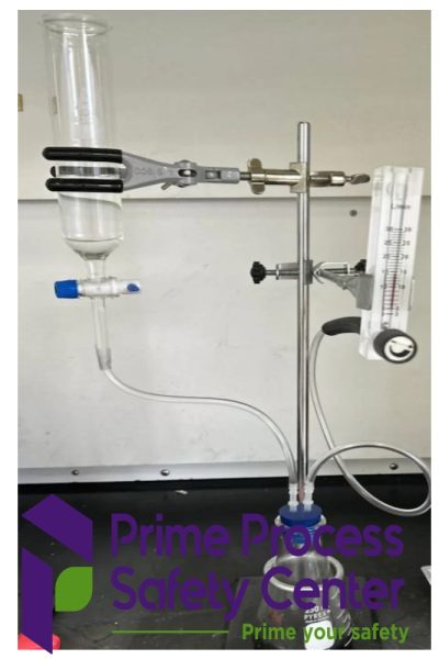 Water Reactivity Test: Understanding Chemical Reactions - Prime Process ...