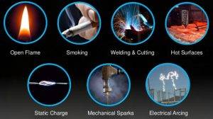 Ignition Sources Assessment - Prime Process Safety Center