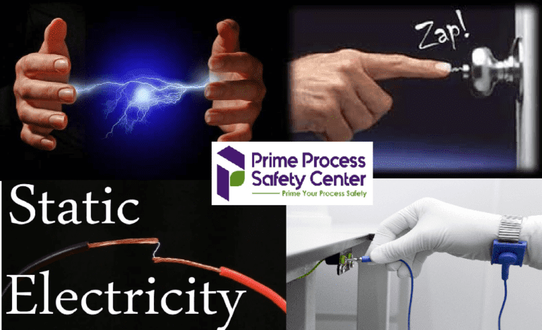 The Most Frequently Asked Questions About Electrostatic Discharge ...