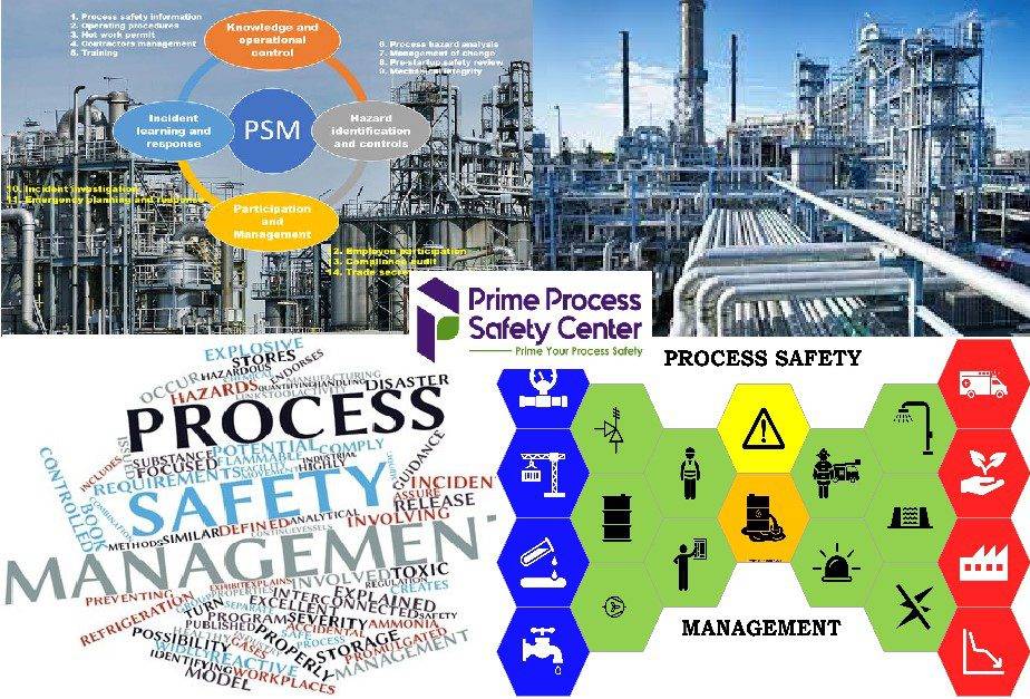 The Most Frequently Asked Questions About Process Safety Management (PSM) - Prime Process Safety ...