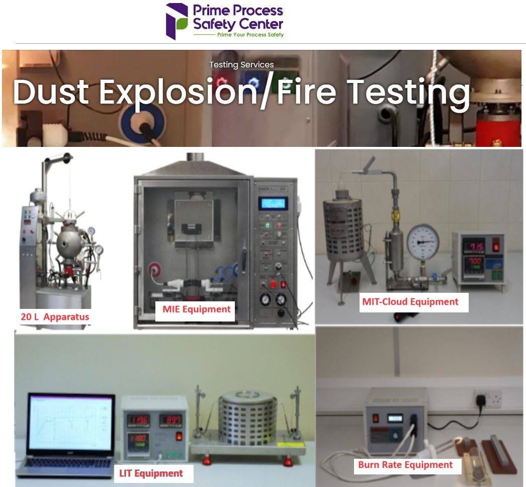 Most Frequently Asked Questions about Combustible Dust Testing - Prime ...