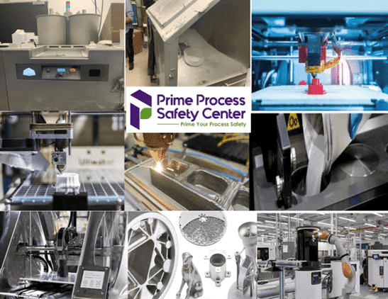 Combustible Dust Hazards Associated with 3D Printing - Prime Process ...